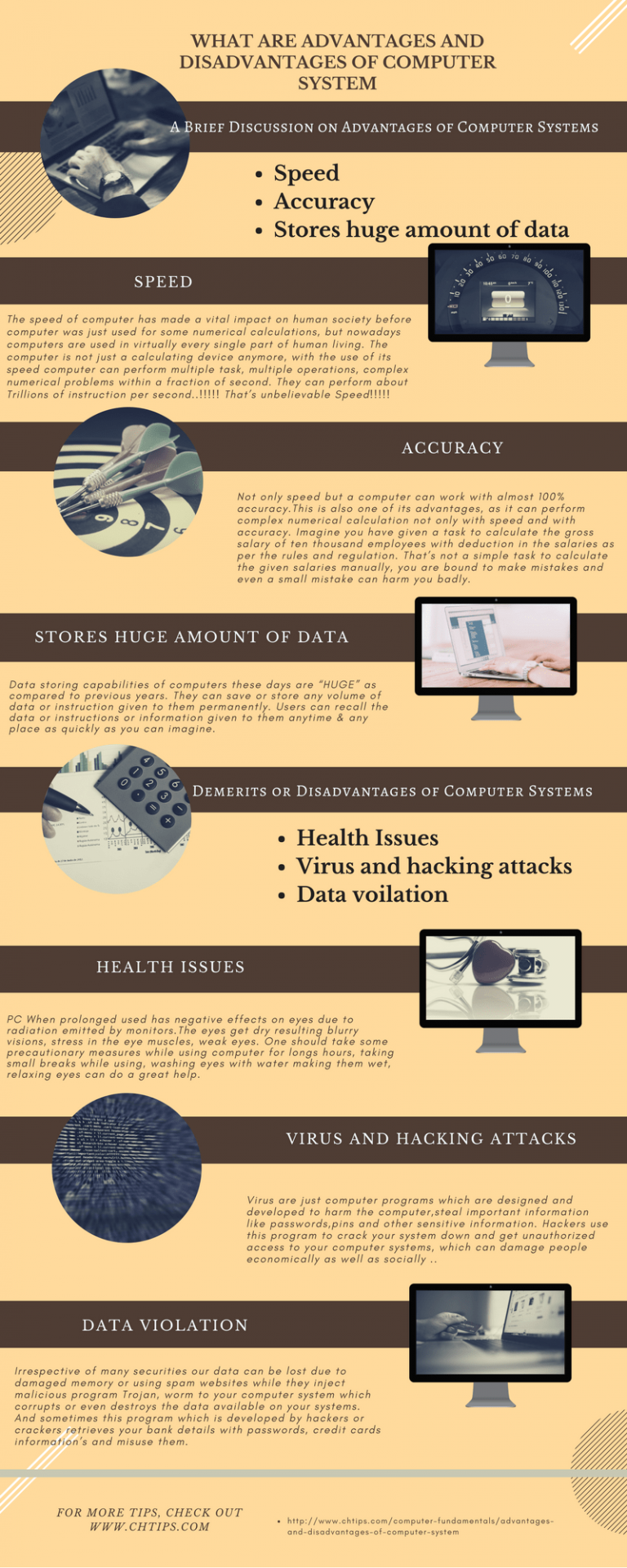 What are Advantages and Disadvantages of Computer Systems – Chtips
