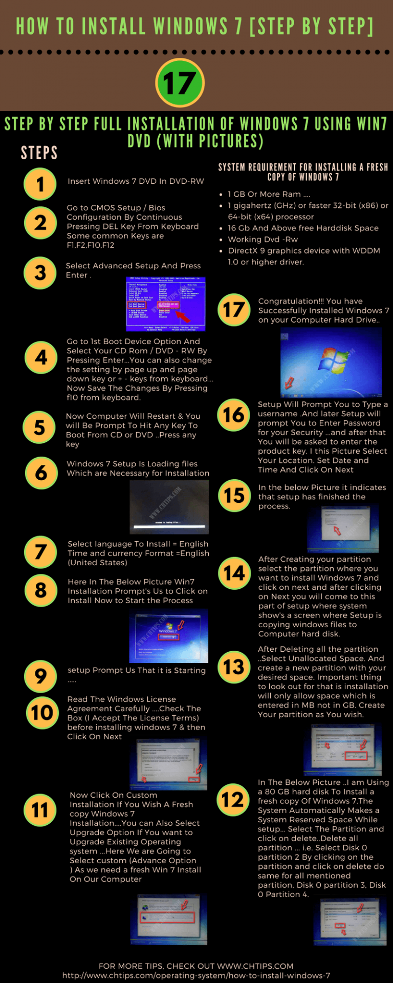 How To Install Windows 7 [Step By Step] – Chtips