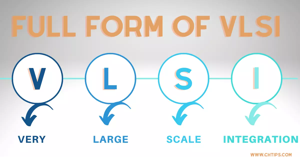 What Is The Full Form Of VLSI In Computer System VLSI Full Form